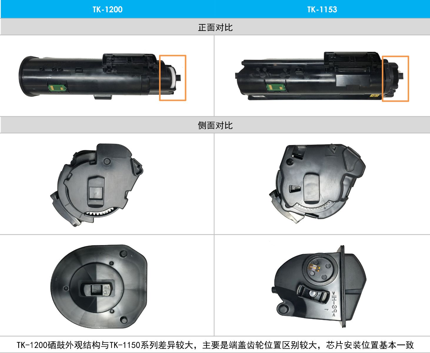 新品适用于京瓷TK-1200系列