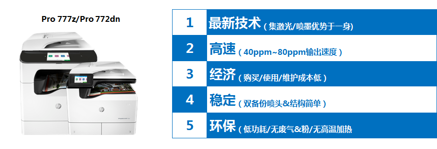 新品适用于惠普990/991/992/993系列A3页宽复合机
